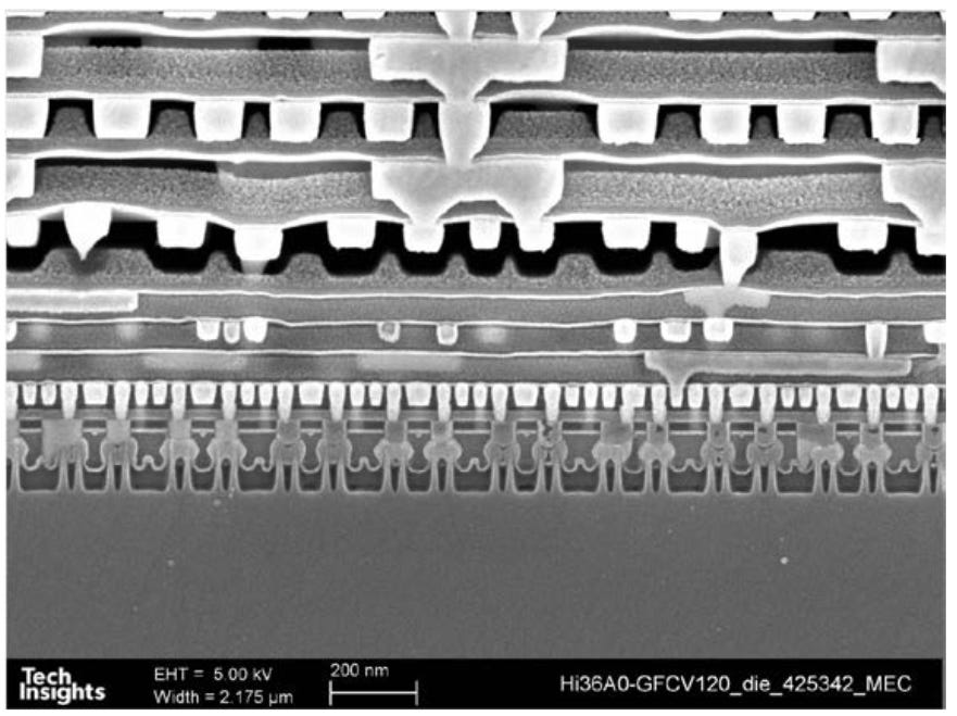 Archives – Page 9 – SemiAnalysis